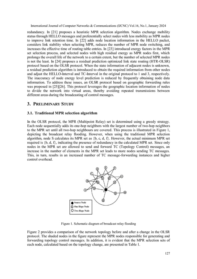 Multipoint Relay Path For Efficient Topology Maintenance Algorithm In Optimized Link State