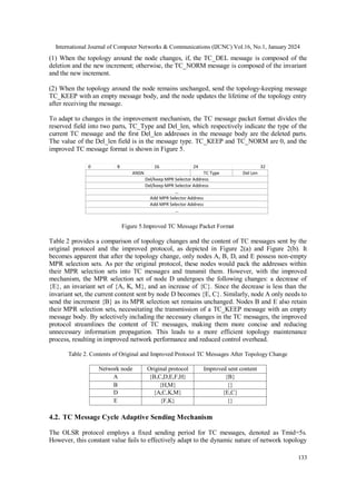 Multipoint Relay Path for Efficient Topology Maintenance Algorithm in Optimized Link State ...