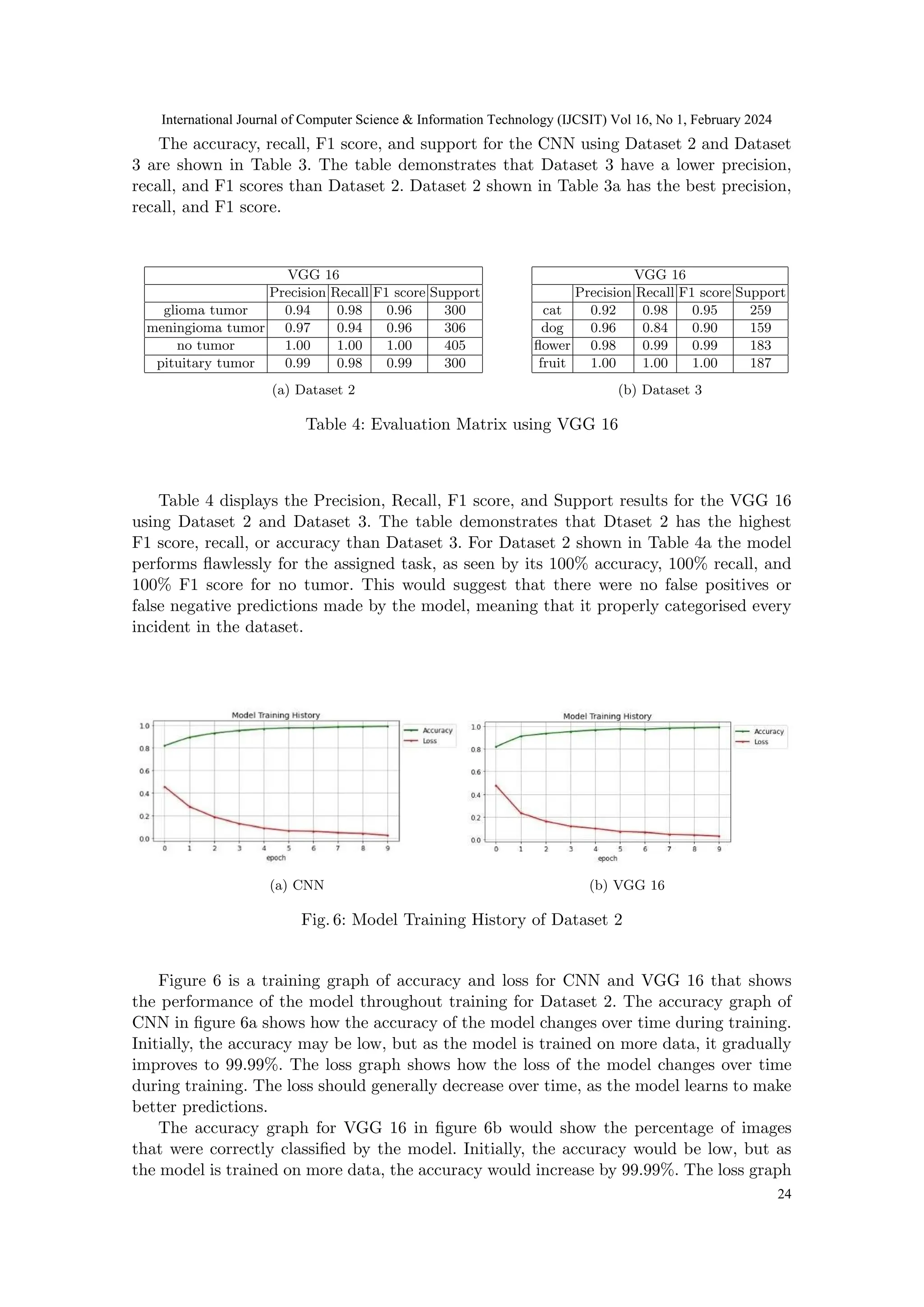 Image Segmentation and Classification using Neural Network | PDF