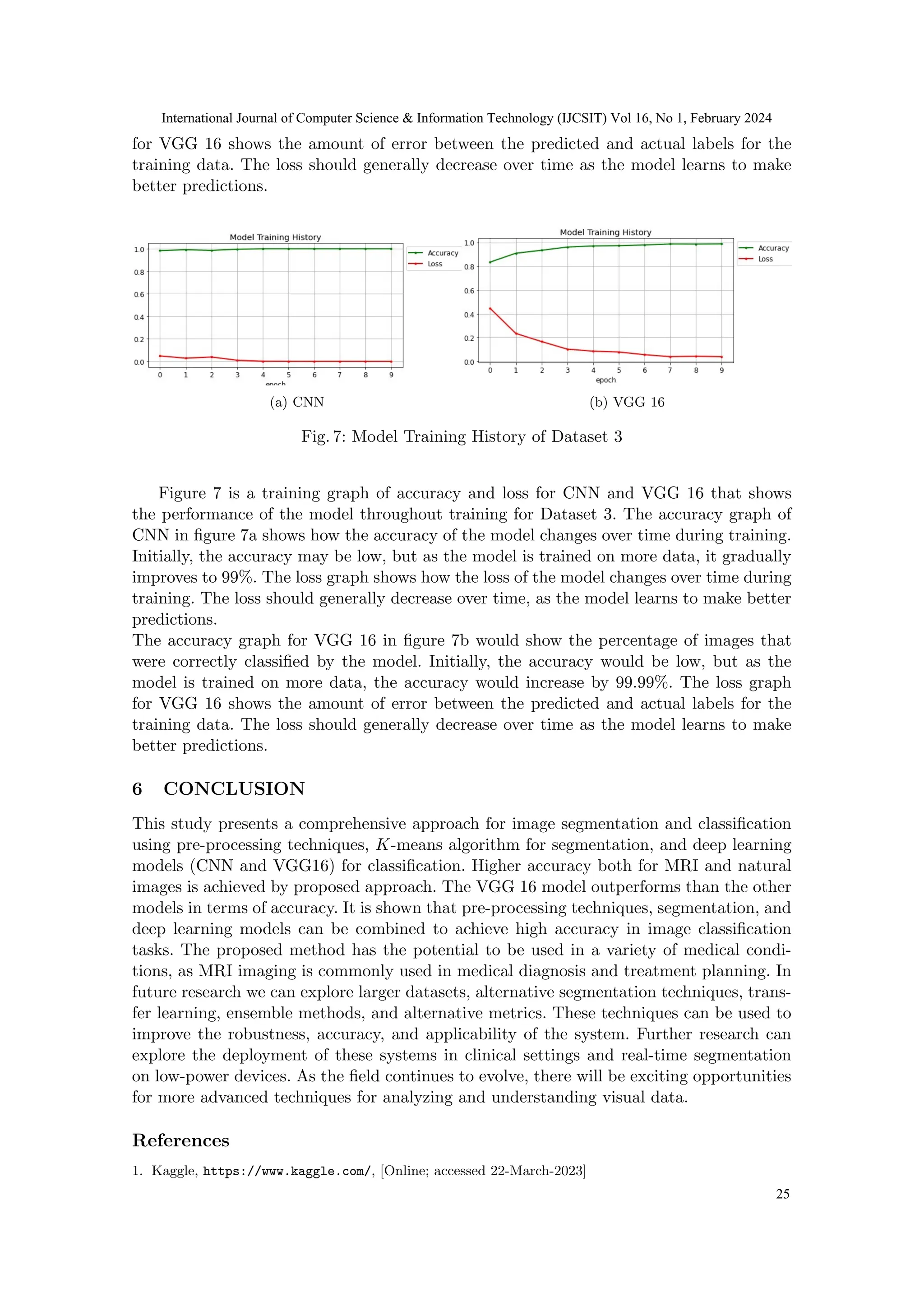 Image Segmentation and Classification using Neural Network | PDF