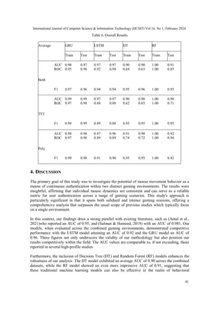 From Clicks to Security: Investigating Continuous Authentication via Mouse Dynamics | PDF