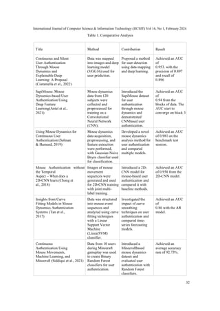 From Clicks to Security: Investigating Continuous Authentication via Mouse Dynamics | PDF