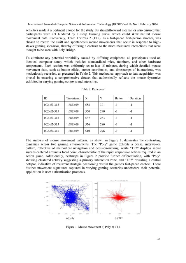 From Clicks to Security: Investigating Continuous Authentication via Mouse Dynamics | PDF