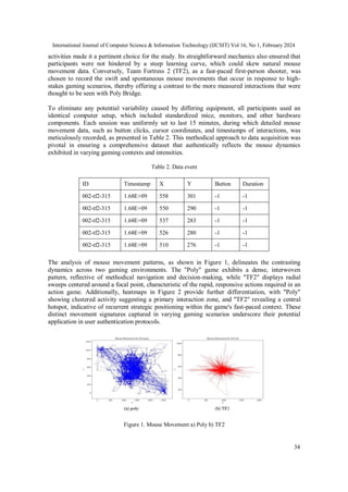 From Clicks to Security: Investigating Continuous Authentication via Mouse Dynamics | PDF