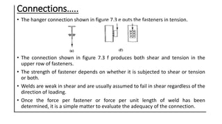 education_education_education_education_education | PPT