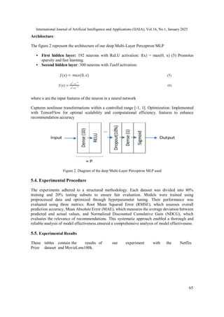 Movie Recommendation System Based on Machine Learning using Profiling | PDF