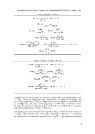 Model Checking for Multi-Agent Systems Modeled by Epistemic Process Calculus | PDF
