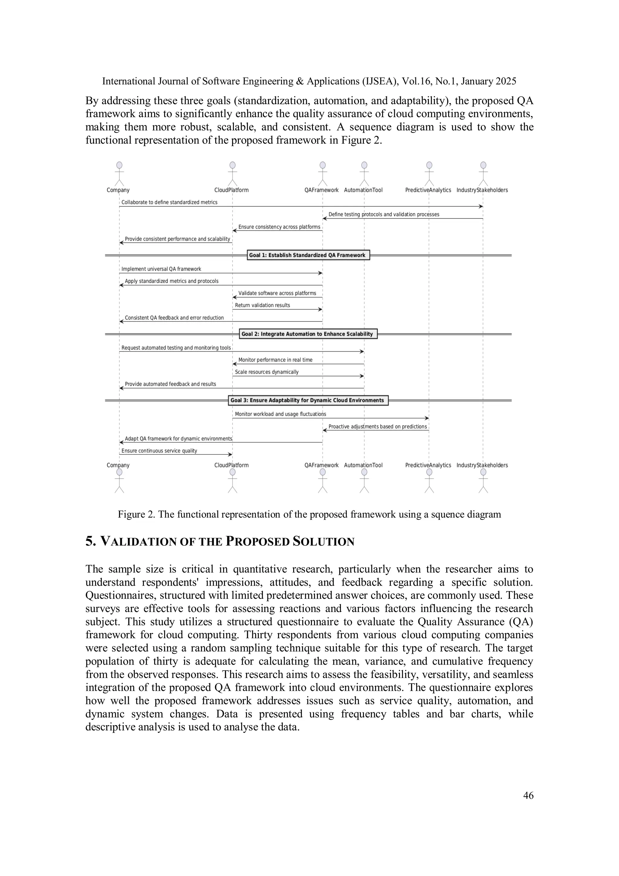 Towards a Robust Quality Assurance Framework for Cloud Computing ...