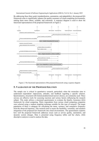 Towards a Robust Quality Assurance Framework for Cloud Computing Environments | PDF