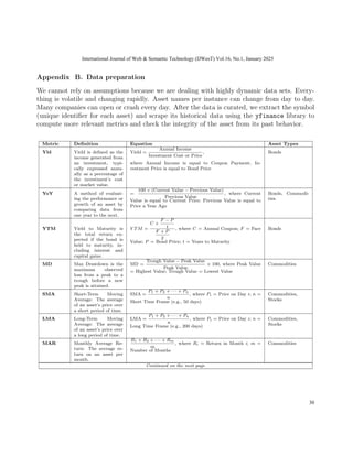 The Future of Financial Assistance: Leveraging LLMs for Personalized ...