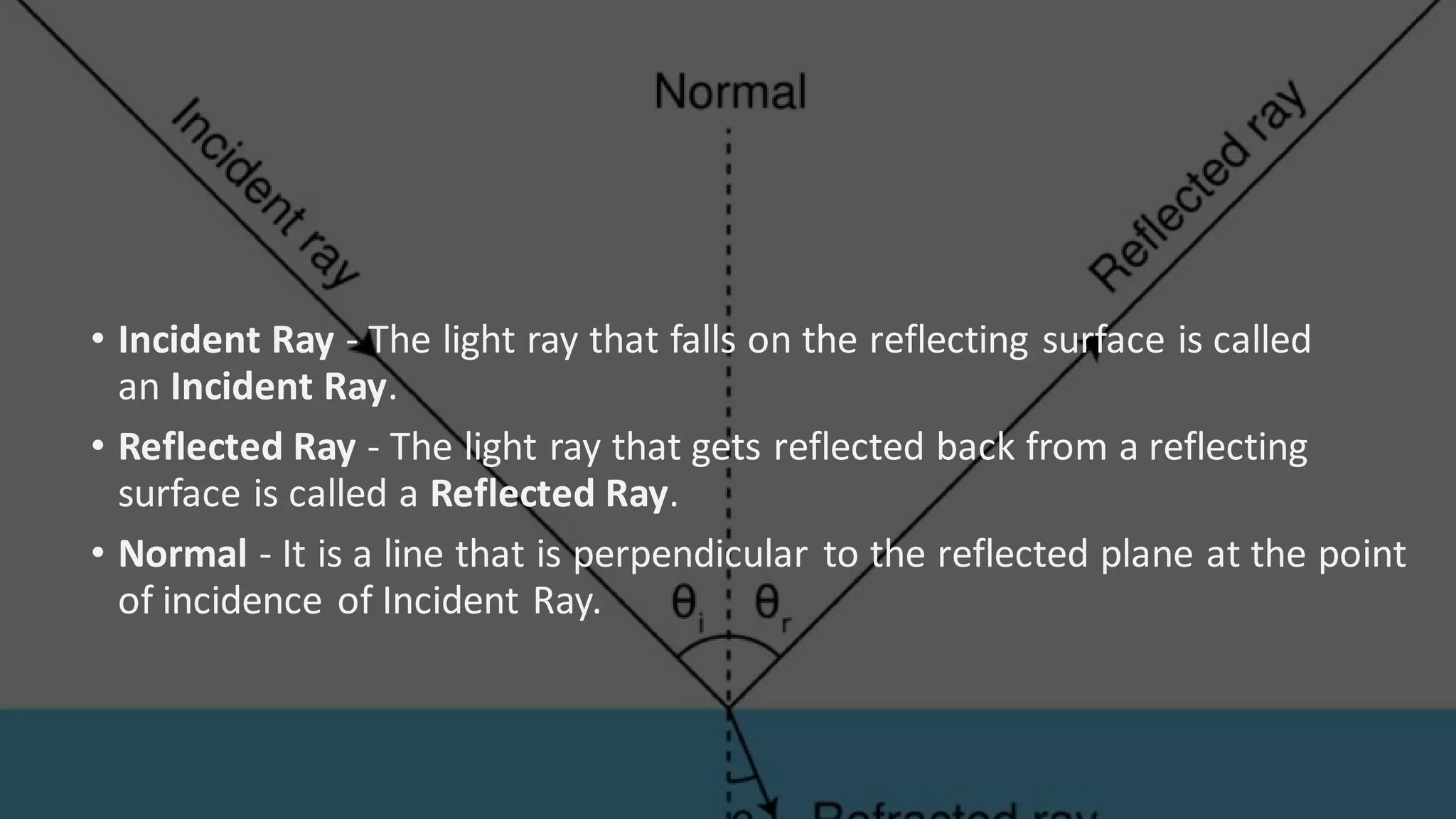 Class 7 Light Ppt