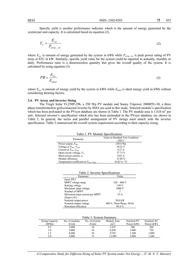 A Comparative Study for Different Sizing of Solar PV System under Net Energy Metering Scheme at ...