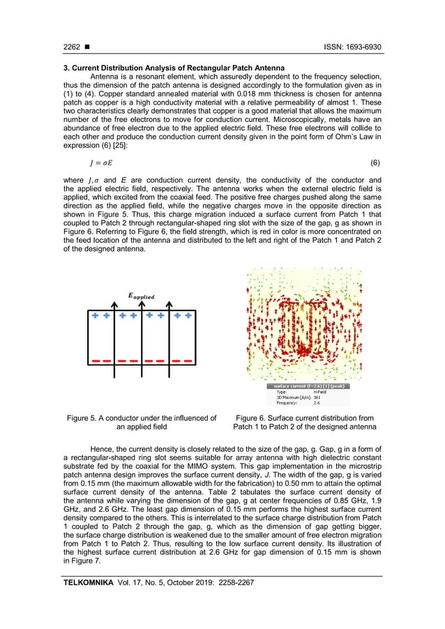 Antenna array design with rectangular ring slot for 5G technology | PDF