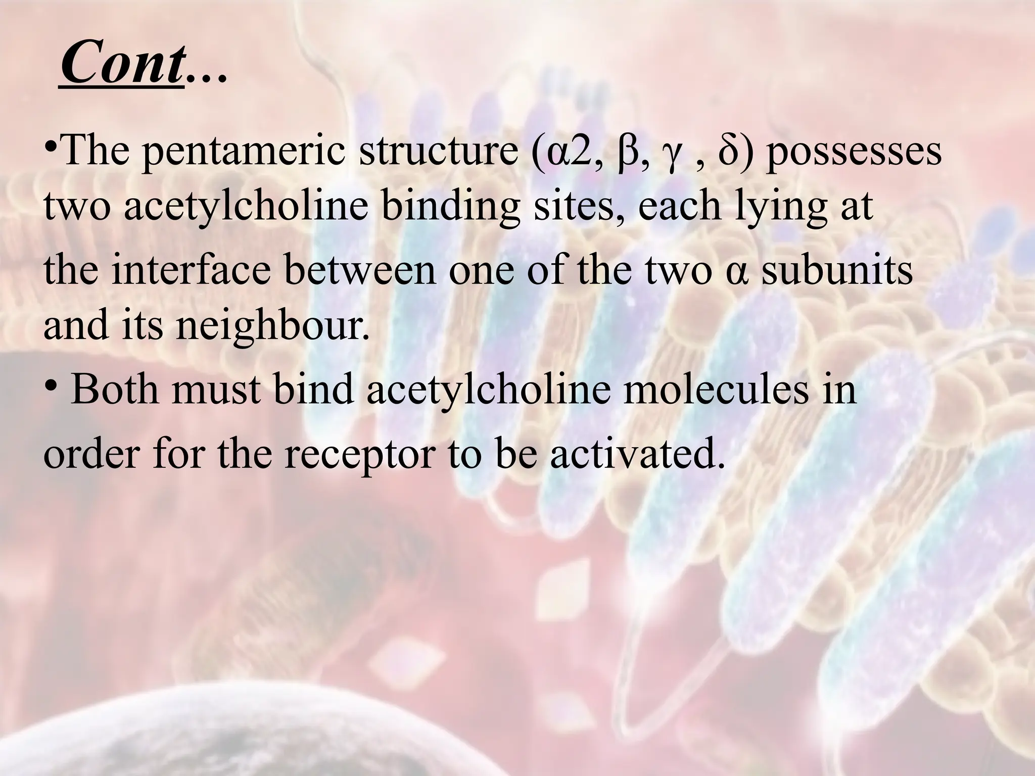 RECEPTORS DETAIL AND ITS TYPES LIKE GPCR | PPTX