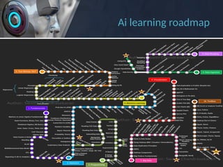 161317-robot-temp vbcghchgghchvhvyjhvhvhv.pptx