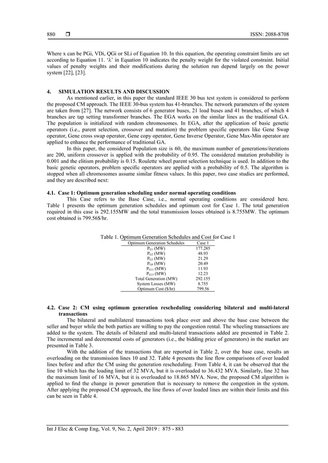 Optimal power flow based congestion management using enhanced genetic algorithms | PDF
