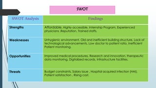 Hospital Training Presentation.pdf