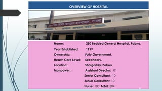 Hospital Training Presentation.pdf