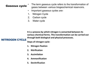 gaseous cycle power point presentation | PPTX