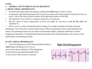cases of ecg interpretation | PPTX