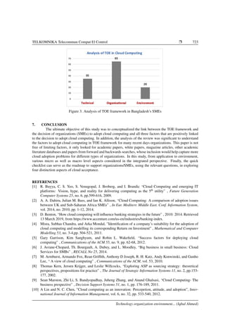 Technology organization environment framework in cloud computing | PDF