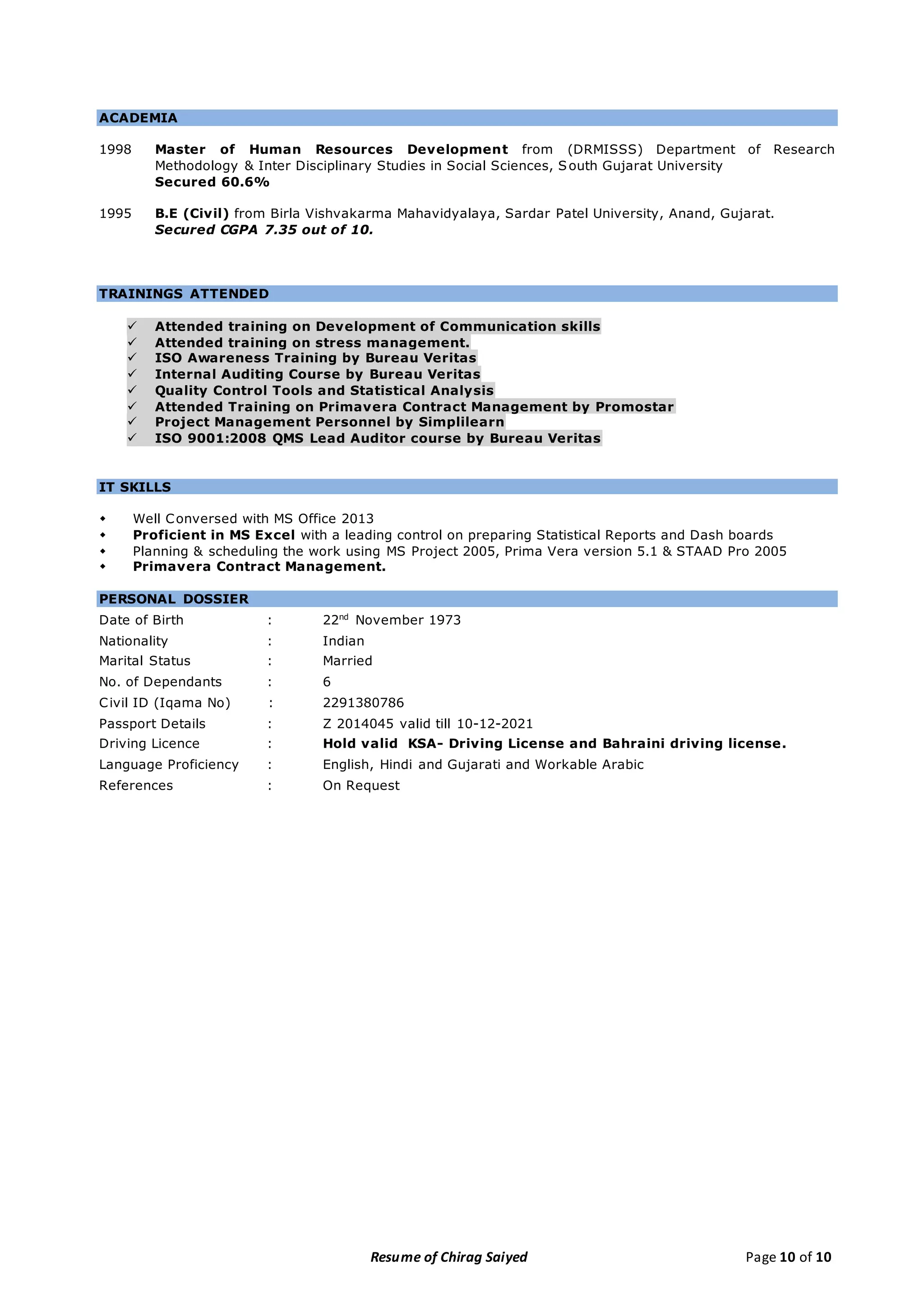 Chirag's CV as on 13-05-2015 | DOCX