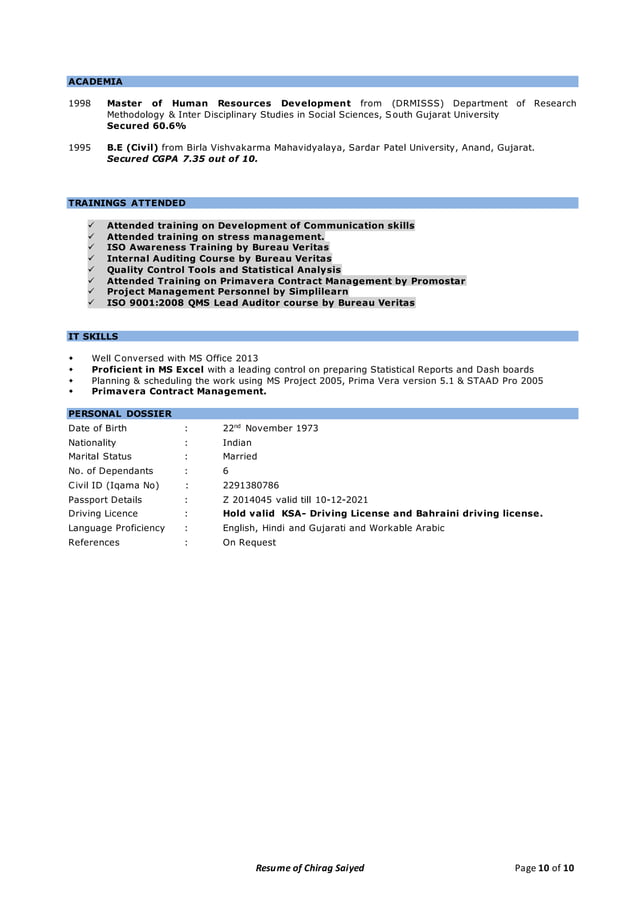 Chirag's CV as on 13-05-2015 | PDF