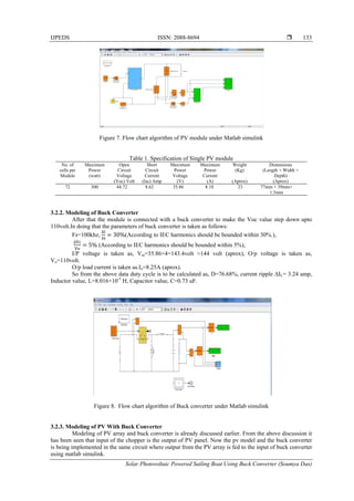 Solar Photovoltaic Powered Sailing Boat Using Buck Converter | PDF