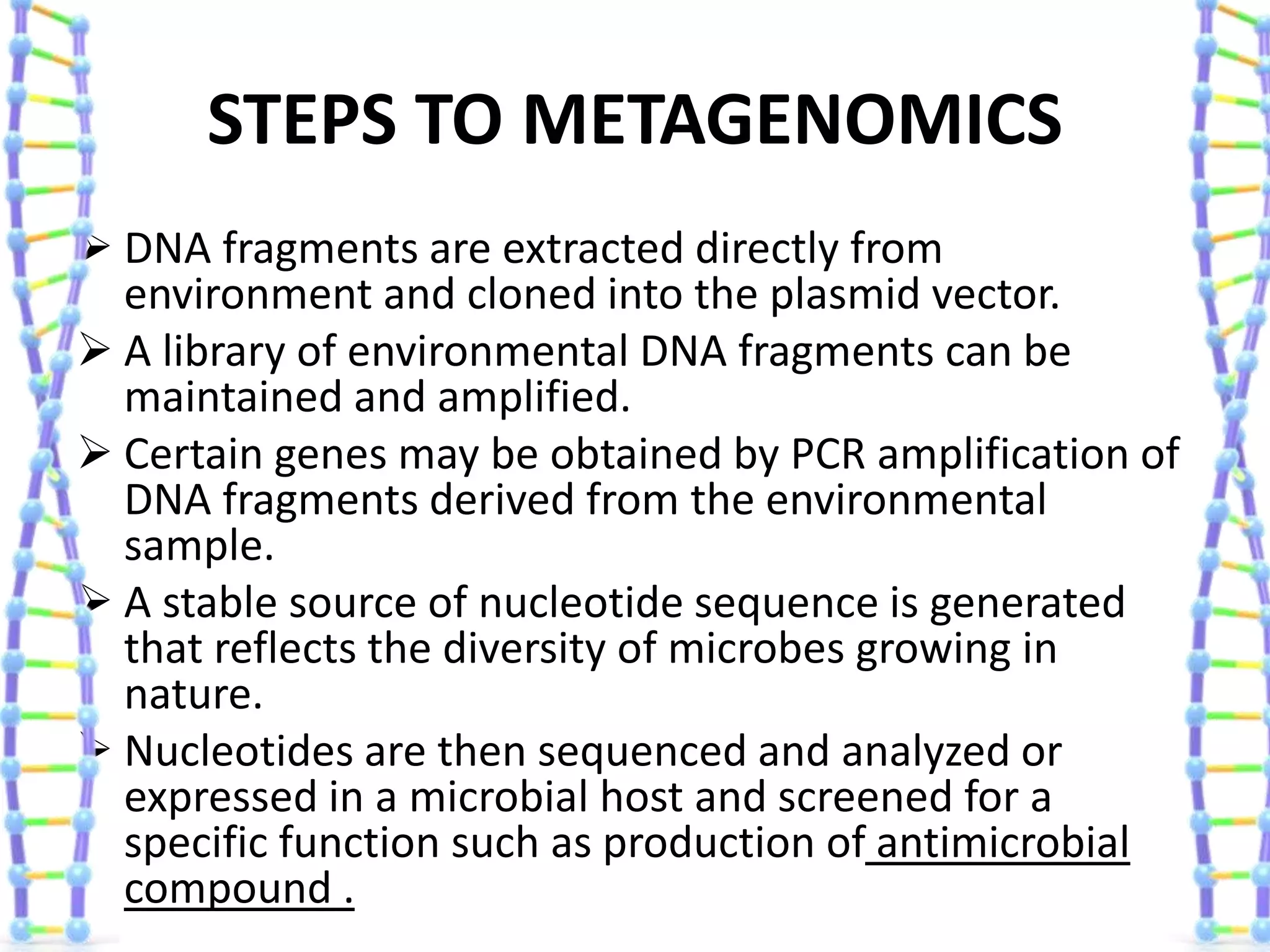 metagenomics | PPTX | Biological Sciences | Science