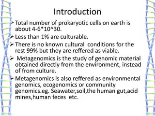 metagenomics | PPTX | Biological Sciences | Science