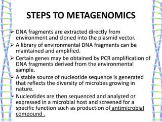 metagenomics | PPTX | Biological Sciences | Science