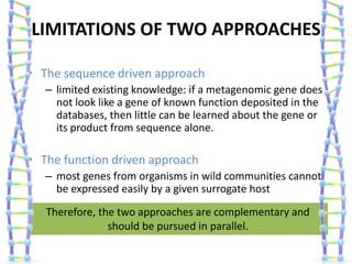 metagenomics | PPTX