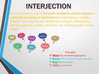 Parts of speech !! | PPT