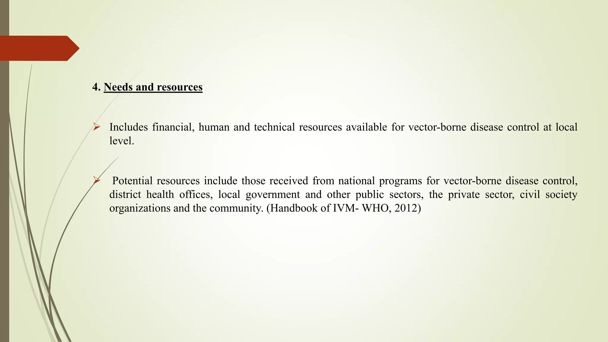 Integrated vector management | PPTX