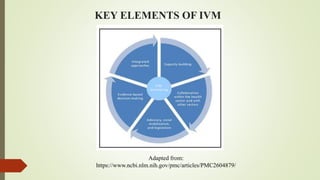 Integrated vector management | PPTX