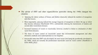 Integrated vector management | PPTX