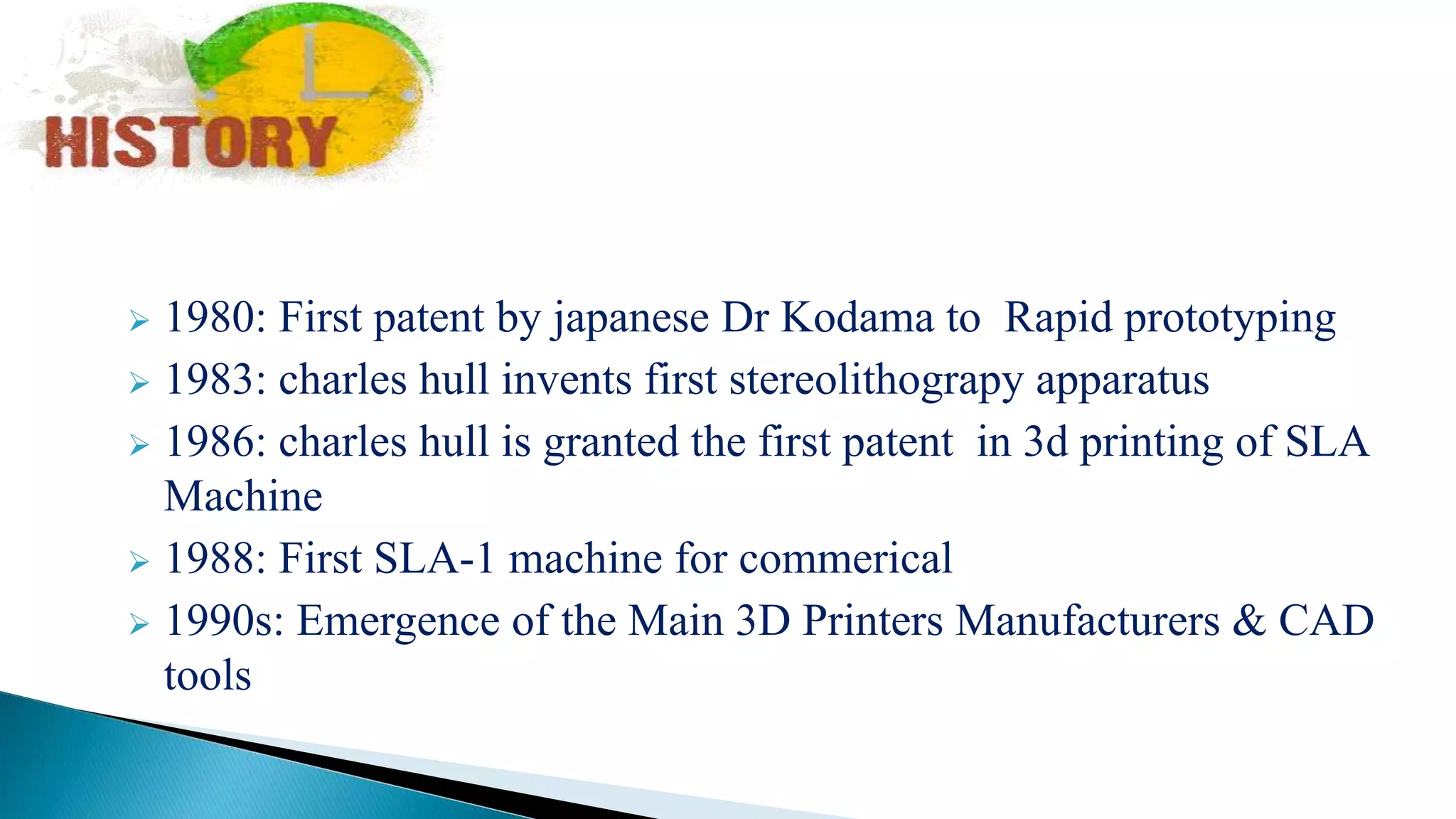 3d printing in pharmaceuticals | PPTX