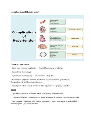 Hypertension | DOCX