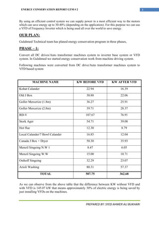 Energy Conservation Report | PDF | Gas and Electric | Home Utilities