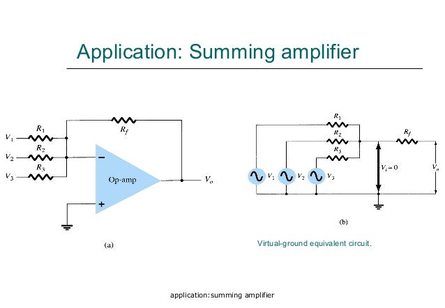 Operational Amplifiers