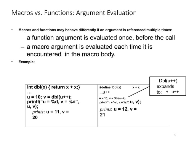 1614745770521_vivek macros.pptx