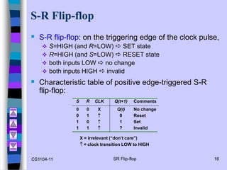 flip-flop1.ppt
