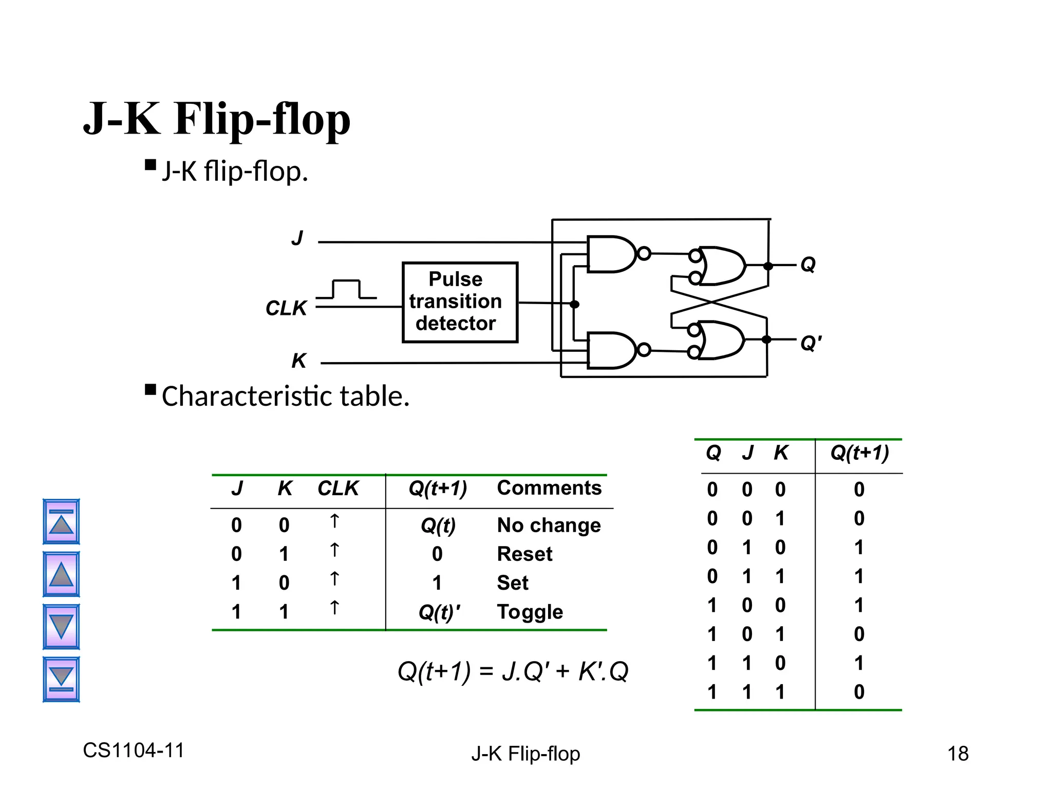 16148_flip-flopaaaaaaaaaaaaaaaaa1[1].ppt