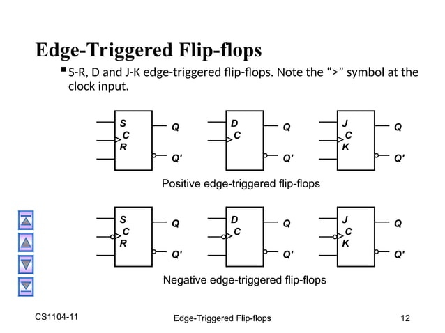 16148_flip-flopaaaaaaaaaaaaaaaaa1[1].ppt