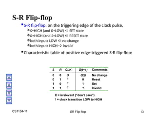 16148_flip-flopaaaaaaaaaaaaaaaaa1[1].ppt