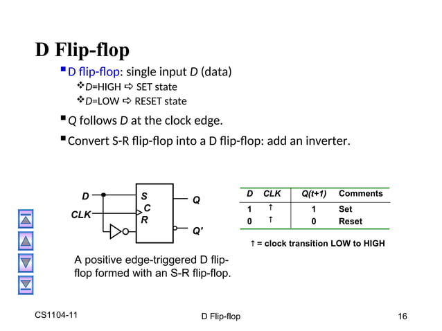 16148_flip-flopaaaaaaaaaaaaaaaaa1[1].ppt