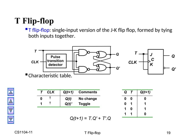 16148_flip-flopaaaaaaaaaaaaaaaaa1[1].ppt