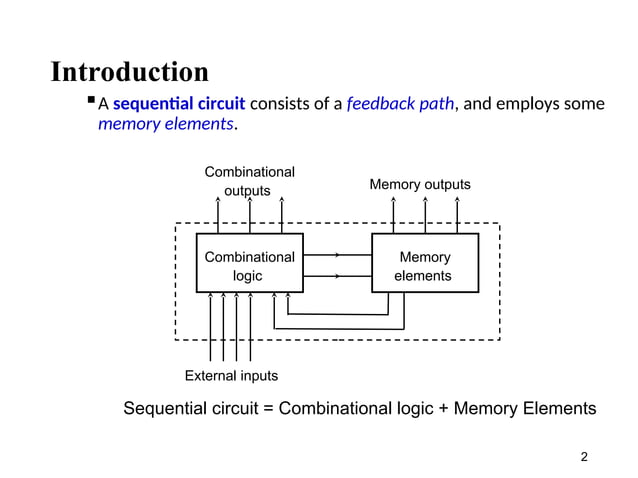 16148_flip-flopaaaaaaaaaaaaaaaaa1[1].ppt