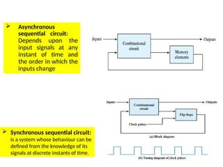 16148_flip-flopaaaaaaaaaaaaaaaaa1[1].ppt