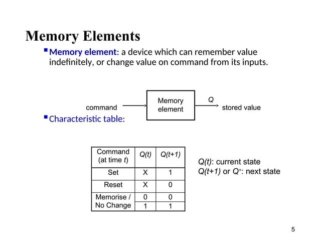 16148_flip-flopaaaaaaaaaaaaaaaaa1[1].ppt